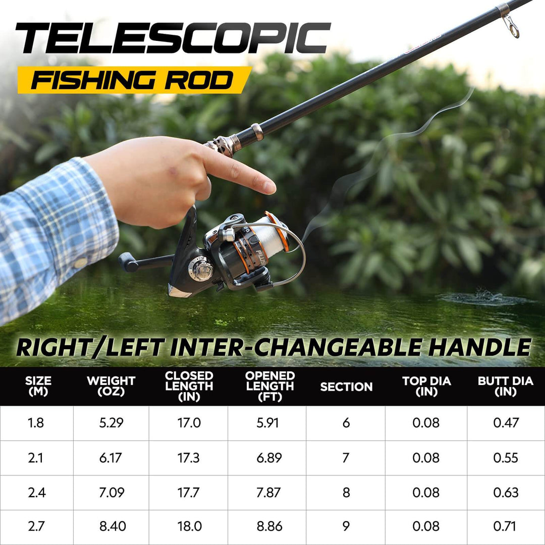 PLUSINNO Eagle HuntingⅠTelescopic Fishing Rods and Reel Combos Full Ki ...